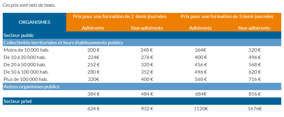 Tarif formation – Afigese