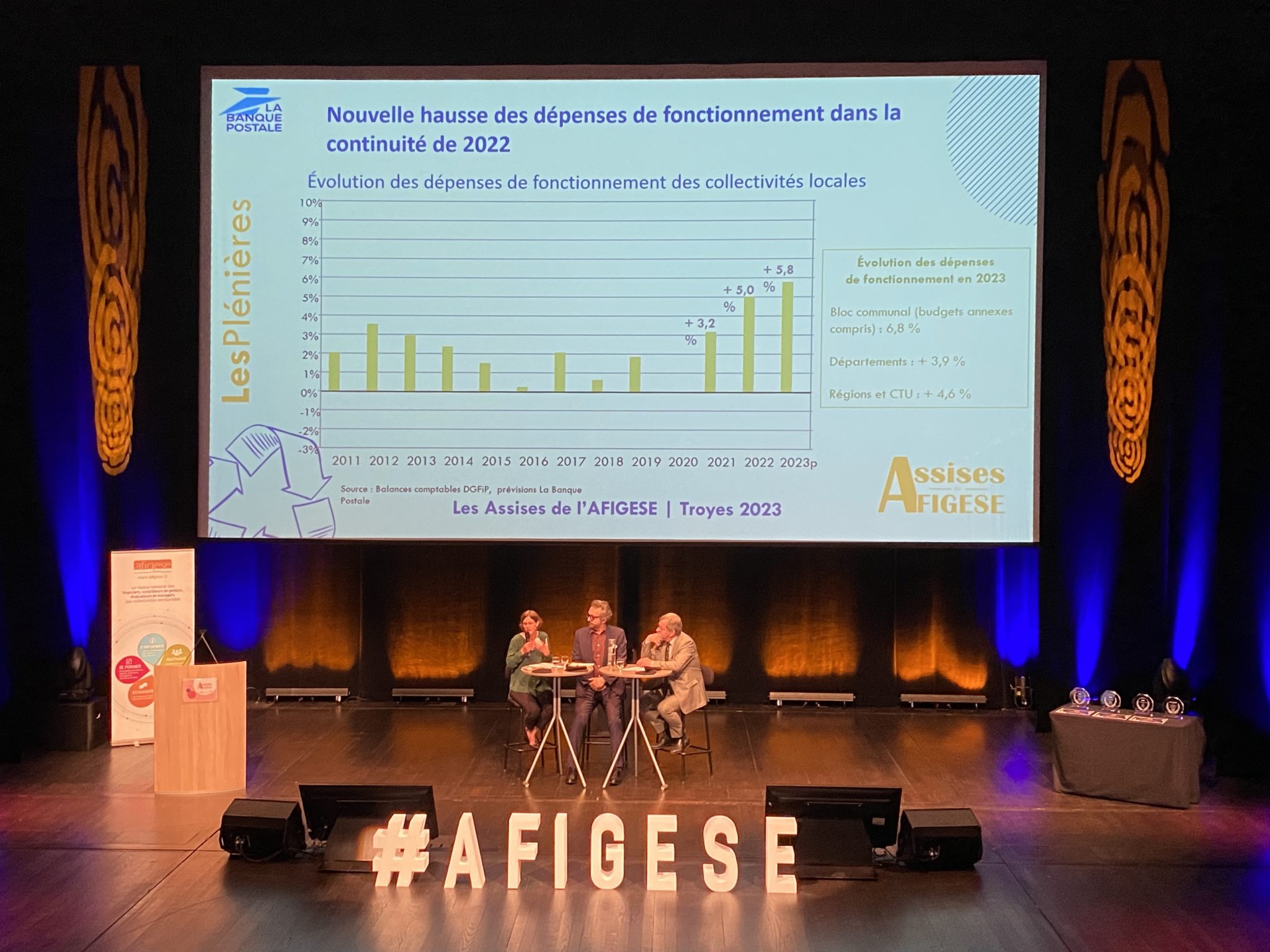 Supports des interventions des Assises 2023 – Afigese